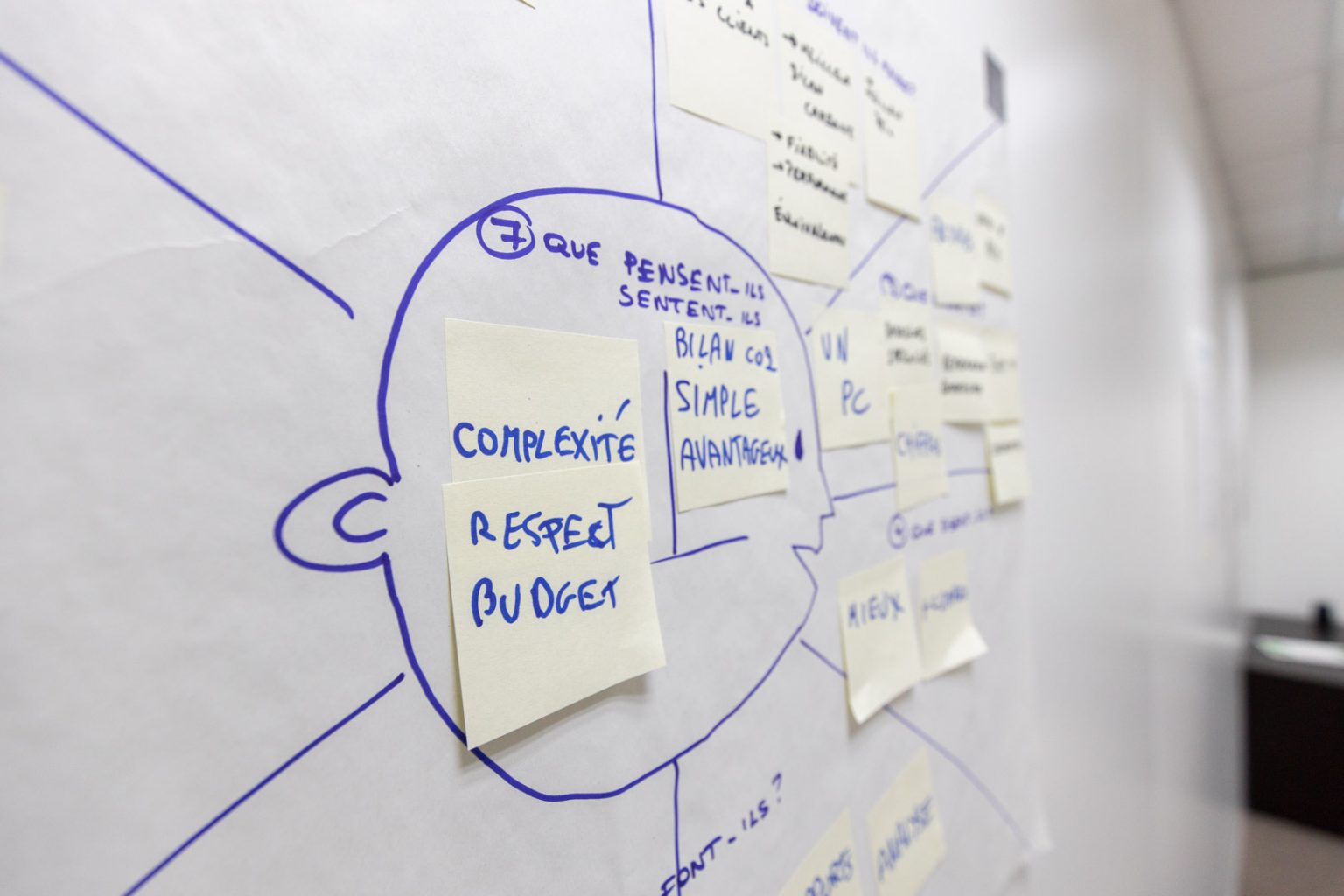 HackCOVID, an Online Hackathon — Insights — Impact Valley