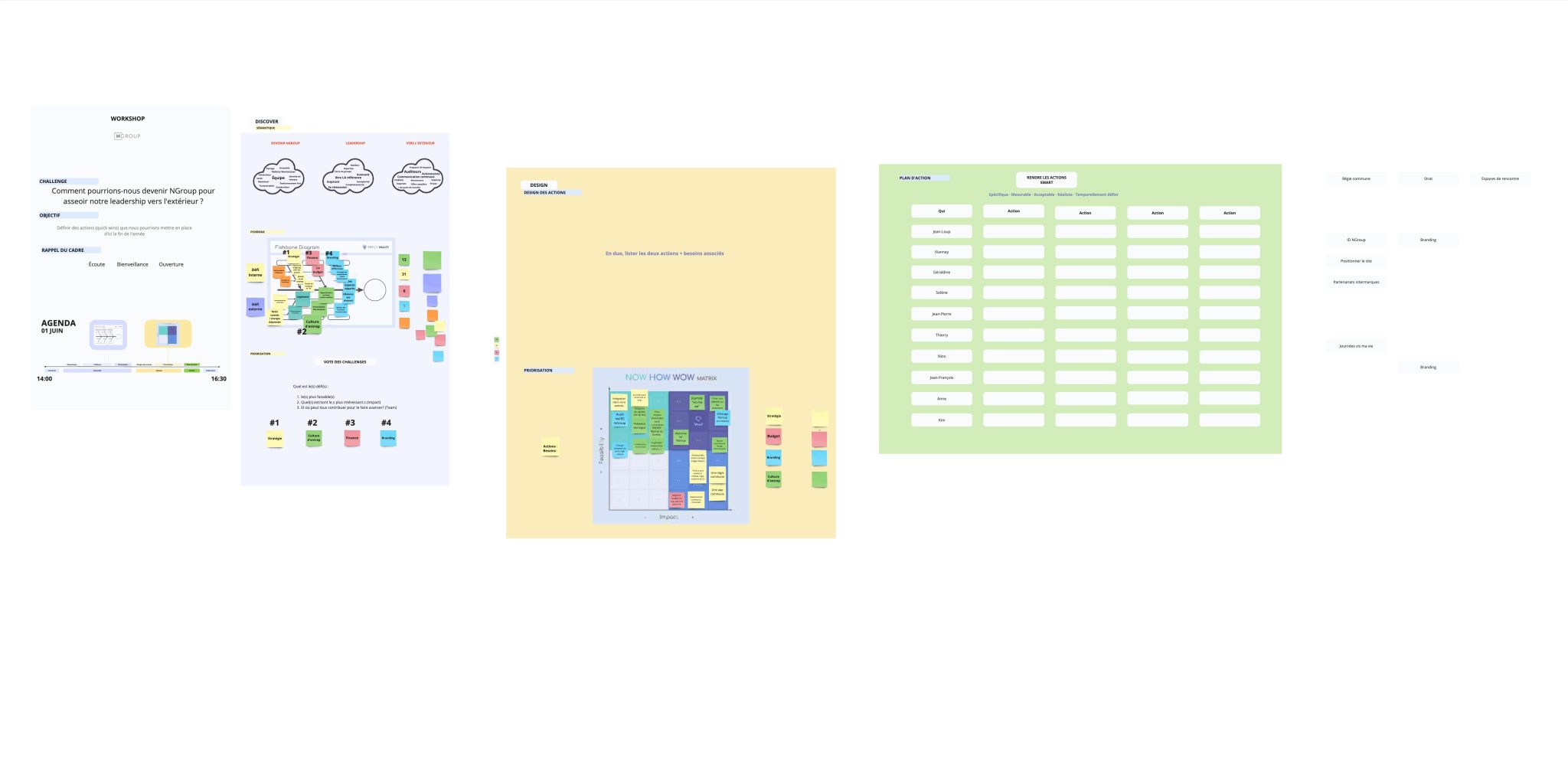 NGroup — Impact Valley